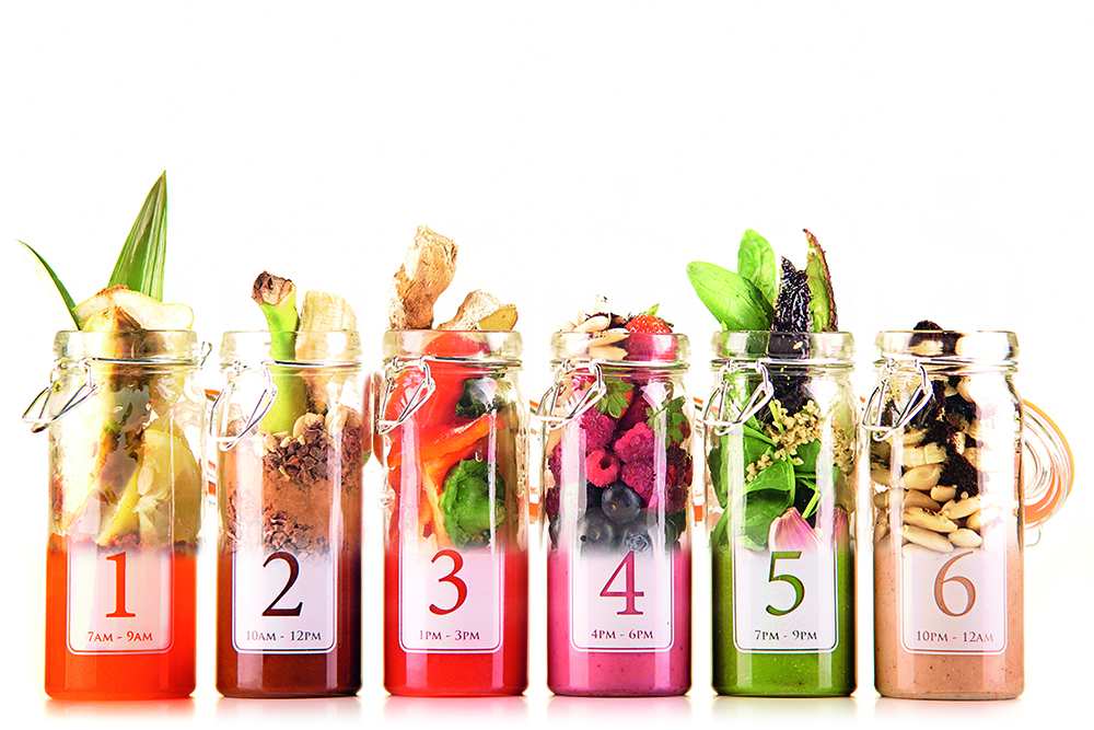 Dietox: il programma detossinante che si beve - Iconmagazine